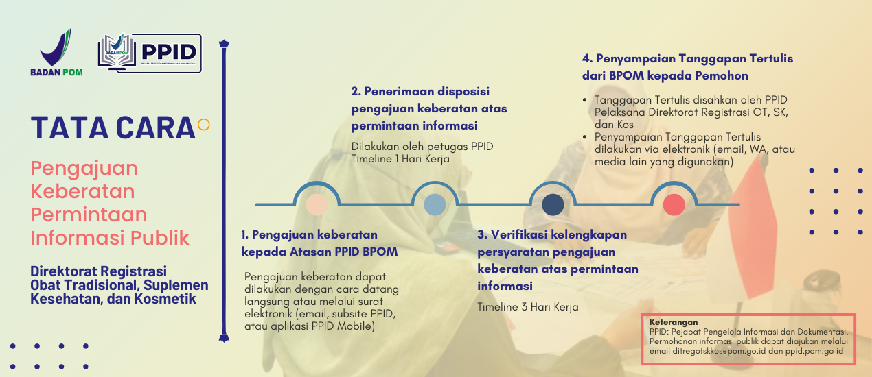 e-Registration OTSM - BPOM